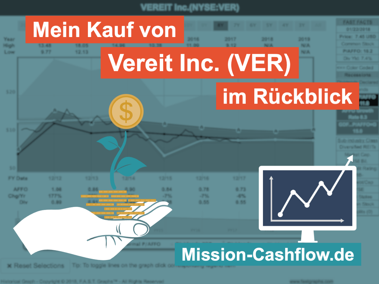 Im Rückspiegel: Kauf von Vereit - Mission-Cashflow.de